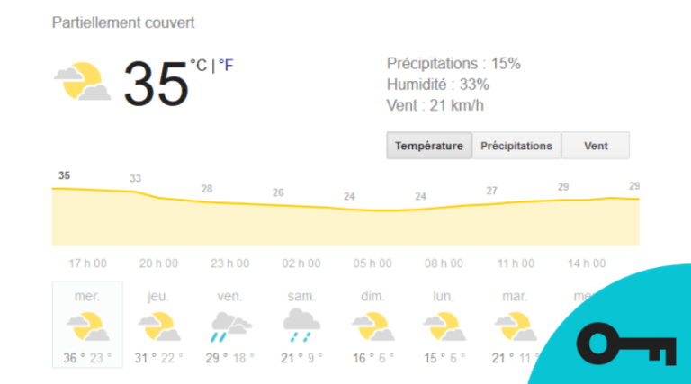 Lire la météo - La CLEF